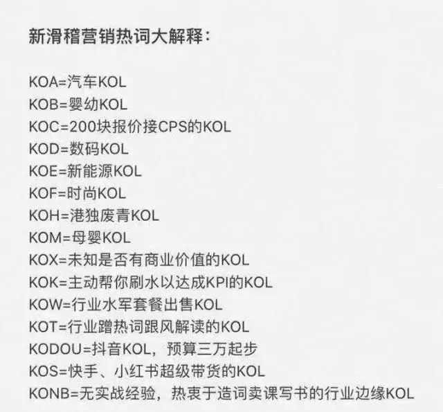 直播带货、男星代言、KOL投放，品牌今年都很忙丨2019年，真心的话④ - C2CC传媒