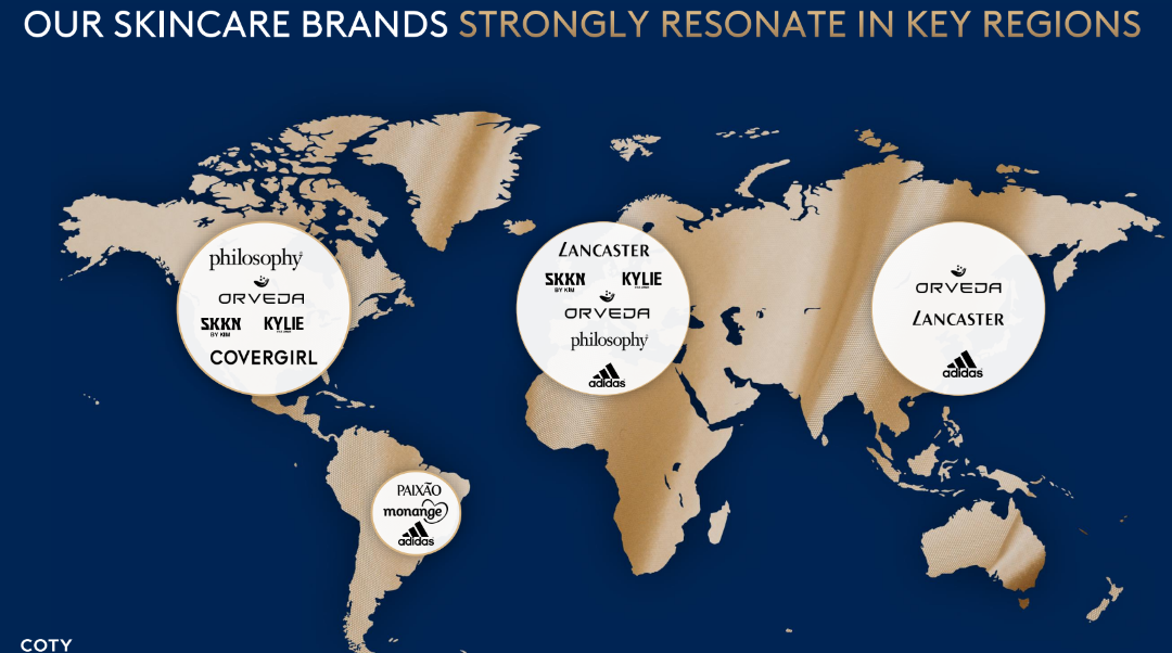 COTY集团宣布将发力护肤品类，“我们已在中国海南岛和内地开启了护肤革命”！ - C2CC传媒