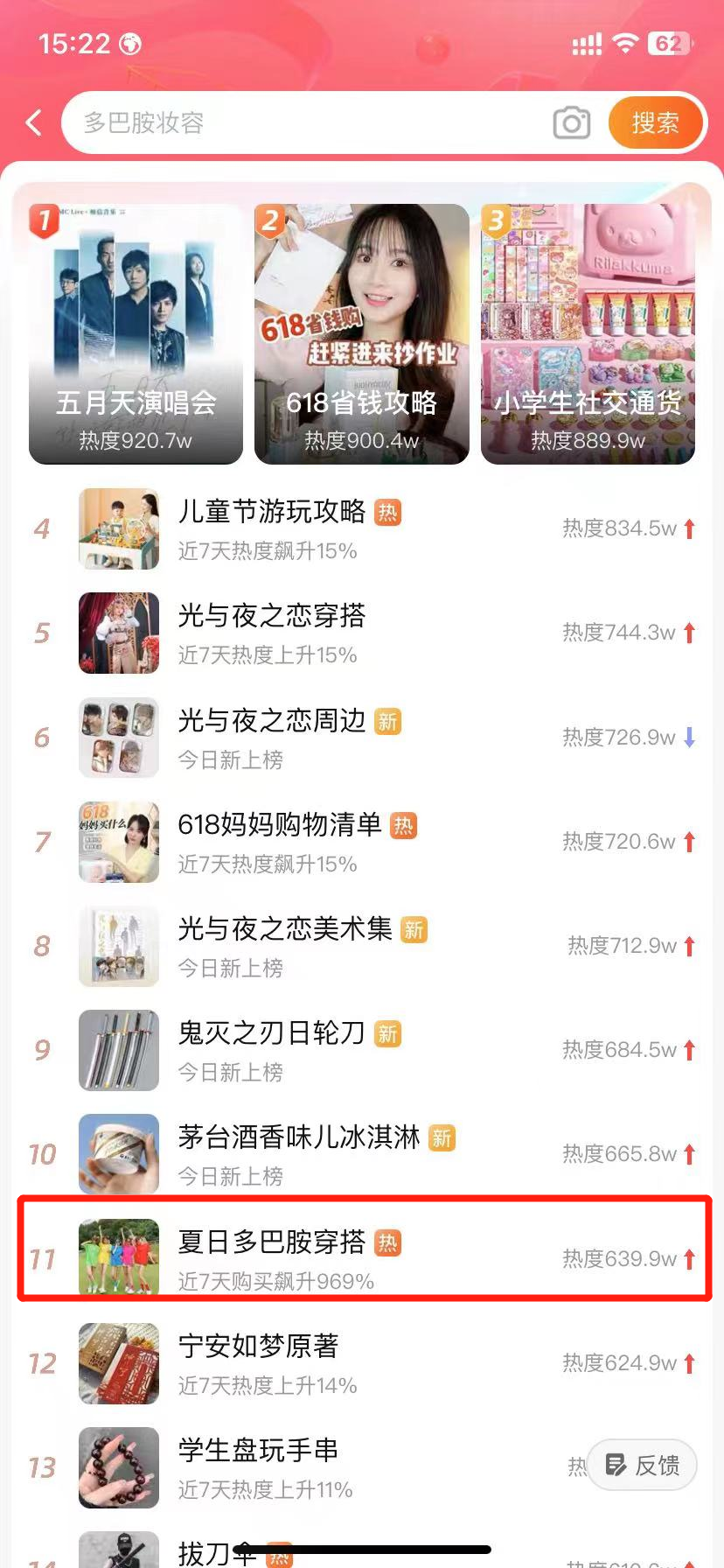 这届年轻人的口味：越色越快乐 - C2CC传媒